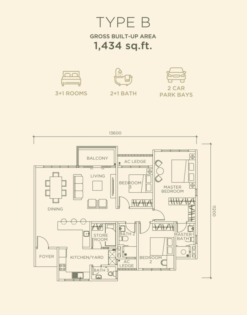 Linari @ Kwasa Damansara - PROJECTS by Hartamas